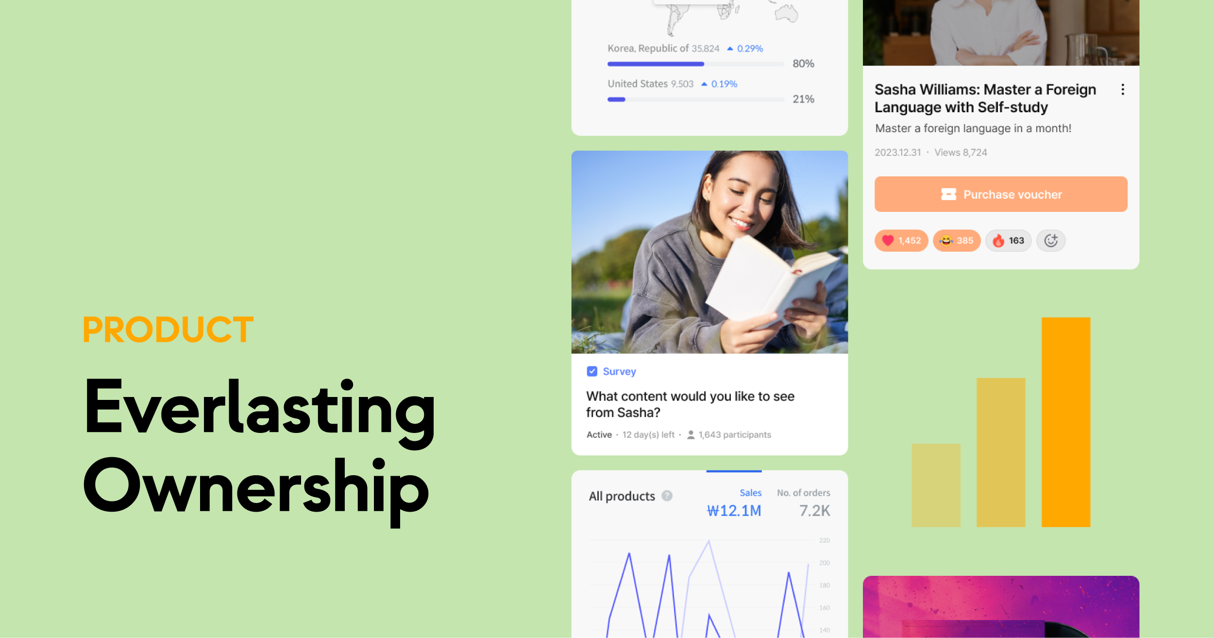 b.stage | Everlasting Ownership